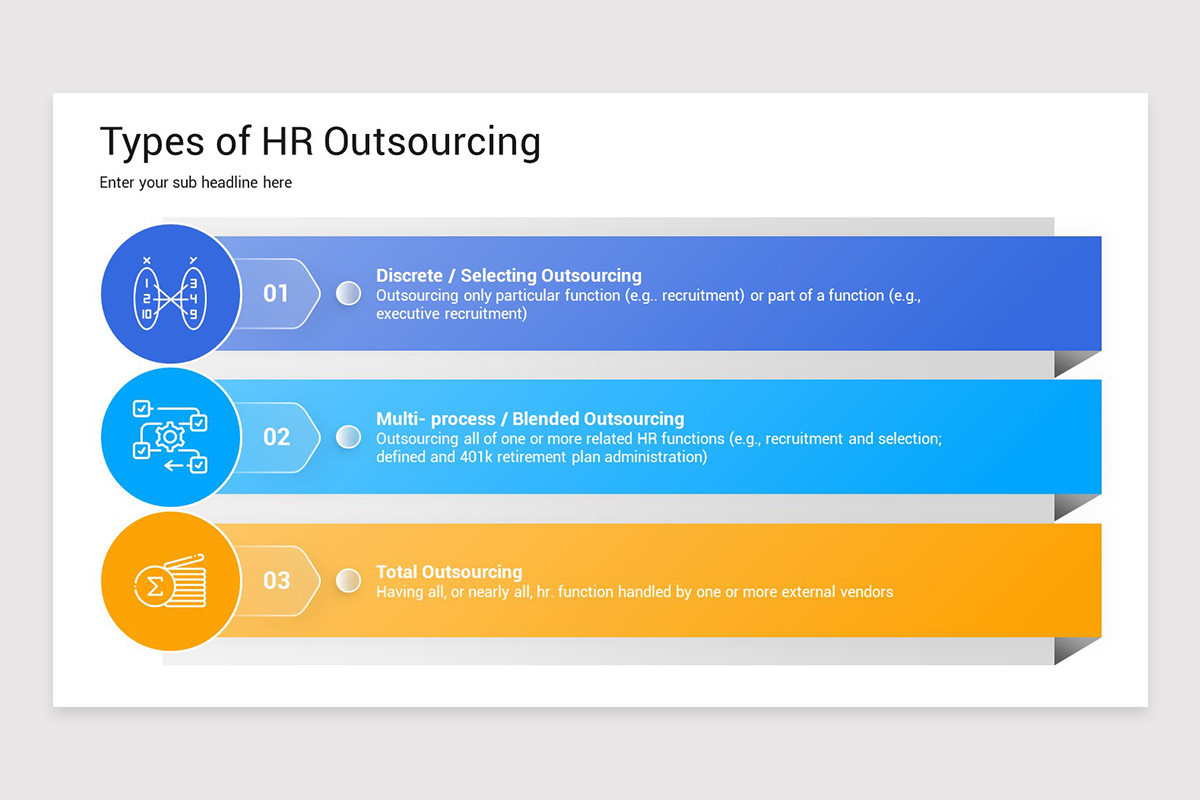 HR Outsourcing Google Slides Presentation Template | Nulivo Market