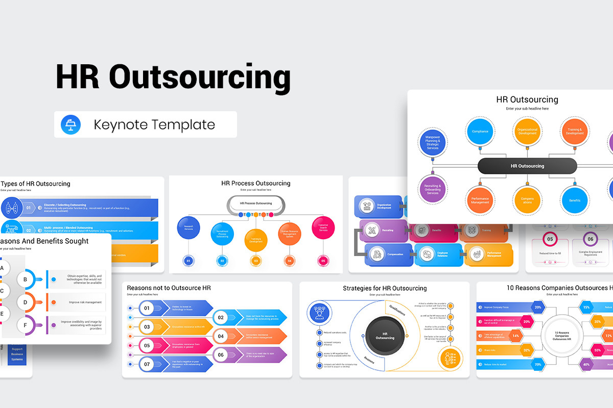 HR Outsourcing Keynote Presentation Template | Nulivo Market