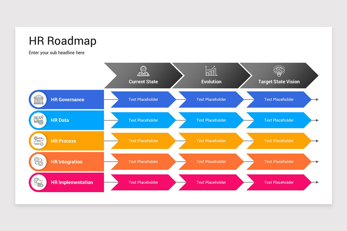 HR Roadmap Presentation PowerPoint Template | Nulivo Market