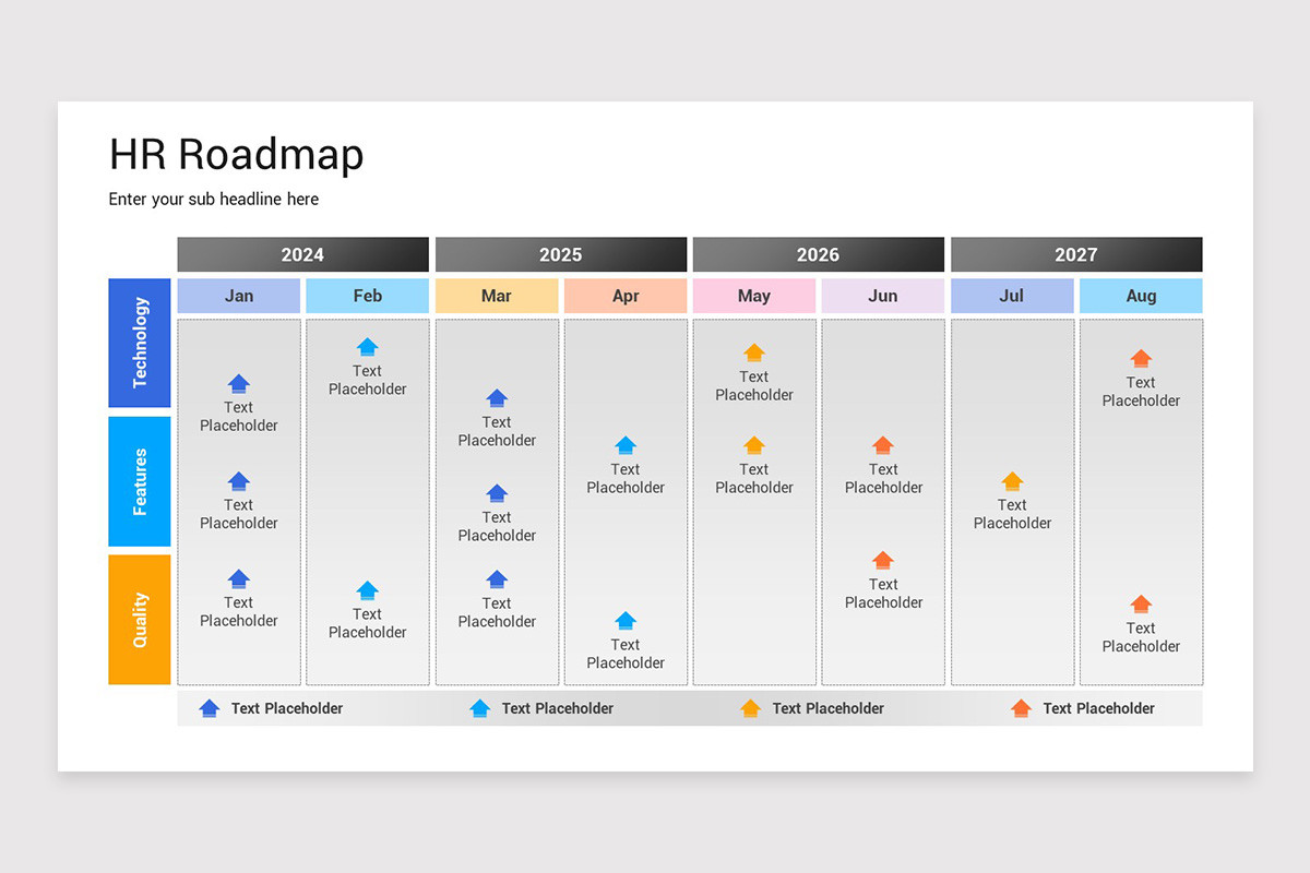 HR Roadmap Presentation PowerPoint Template | Nulivo Market