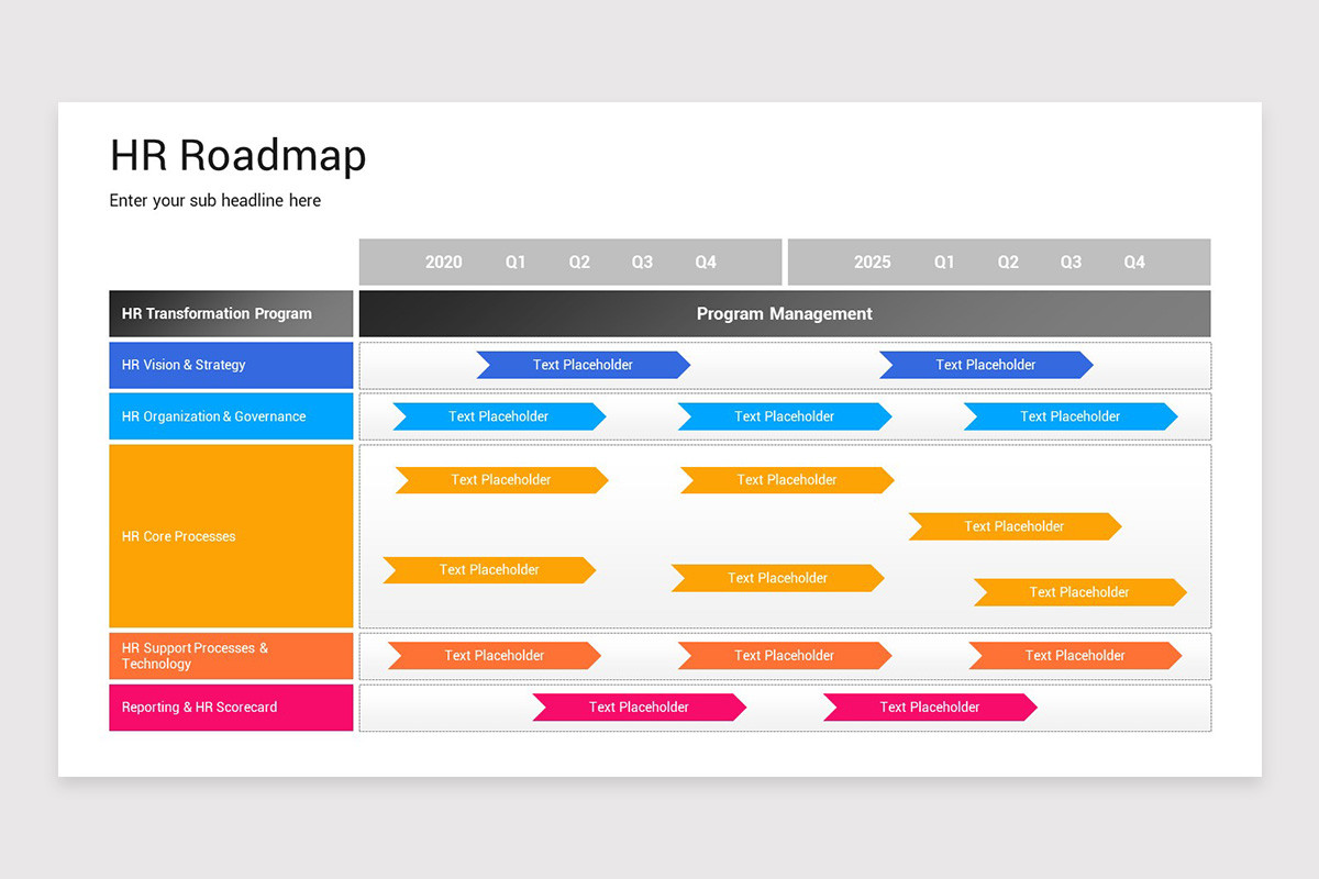 HR Roadmap Presentation PowerPoint Template | Nulivo Market