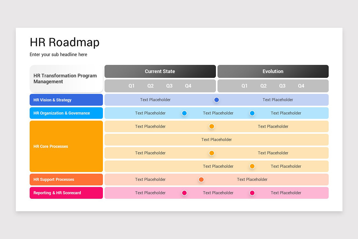 HR Roadmap Presentation Google Slides Template | Nulivo Market