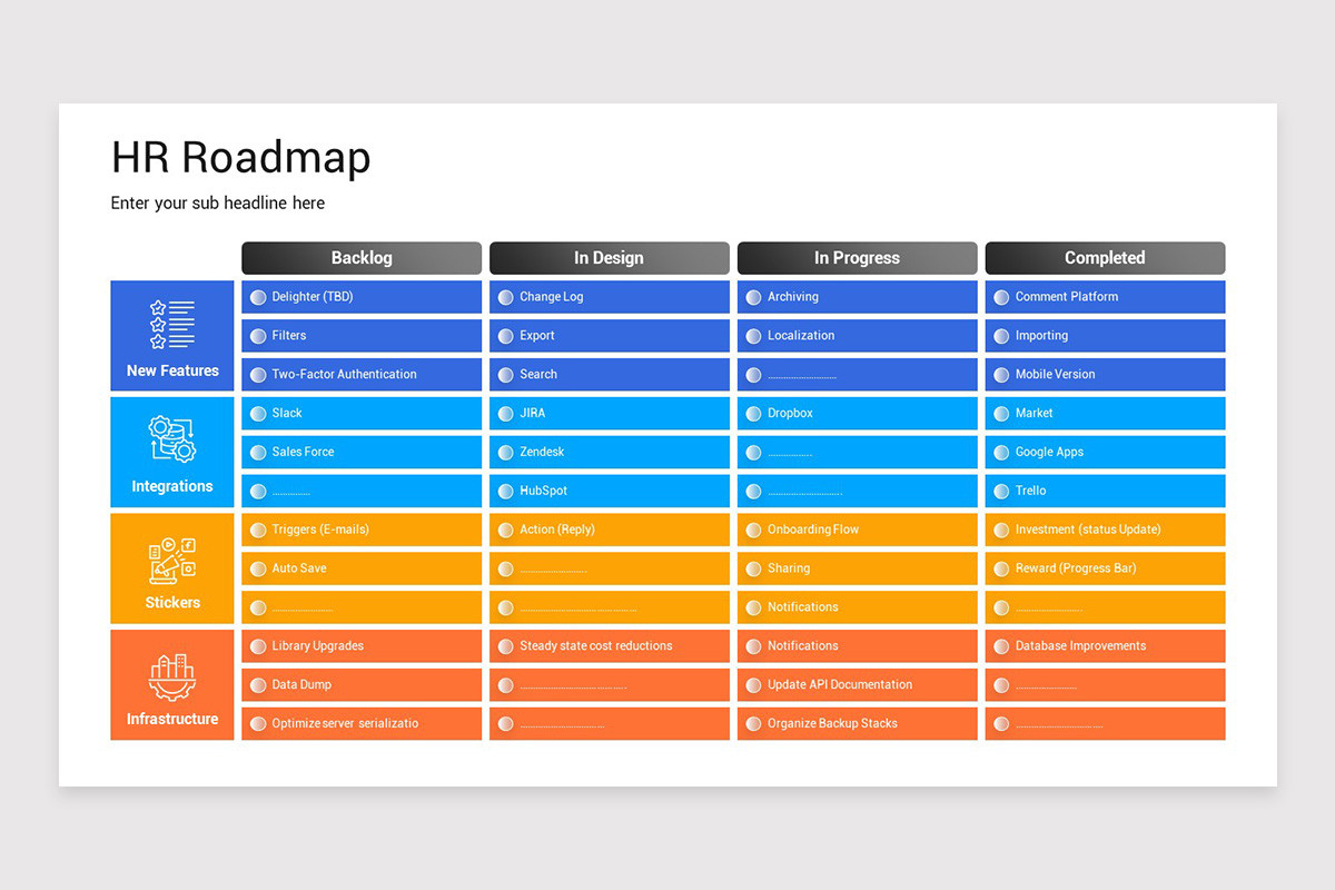 HR Roadmap Presentation Keynote Template | Nulivo Market