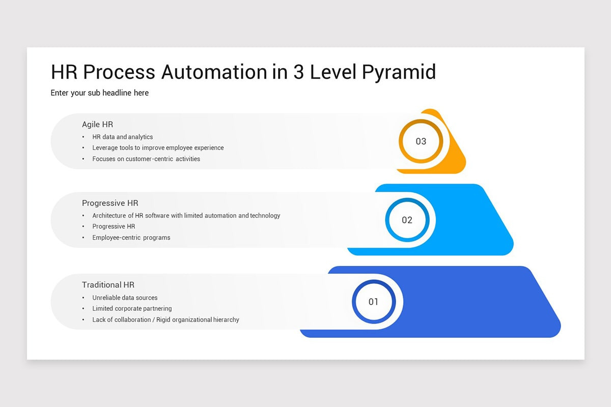 HR Processes Presentation PowerPoint Template | Nulivo Market