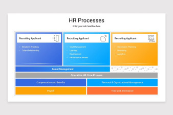 HR Processes Presentation PowerPoint Template | Nulivo Market