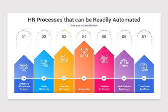 HR Processes Presentation PowerPoint Template | Nulivo Market