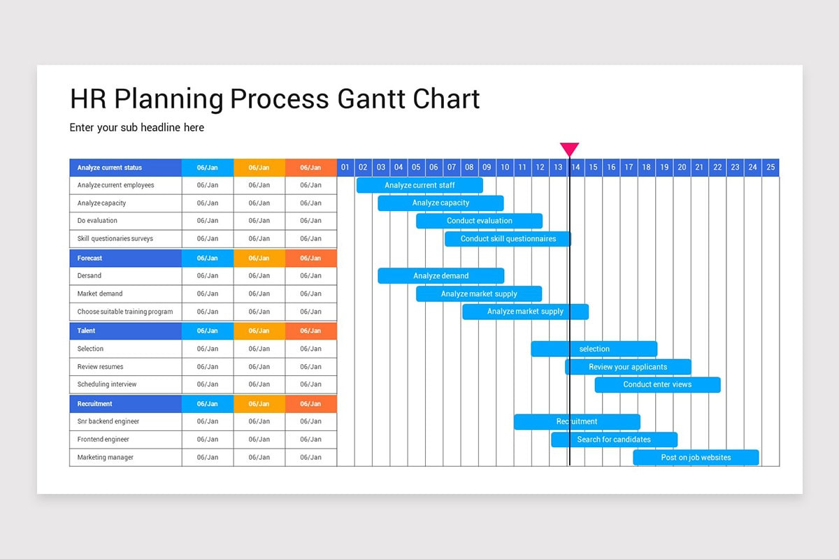HR Processes Presentation Google Slides Template | Nulivo Market