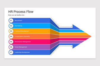 HR Processes Presentation Google Slides Template | Nulivo Market