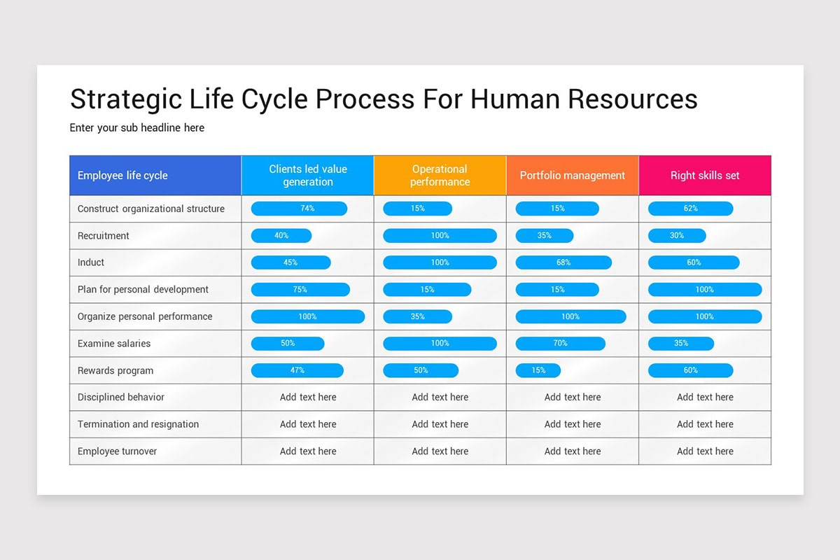 HR Processes Presentation Keynote Template | Nulivo Market