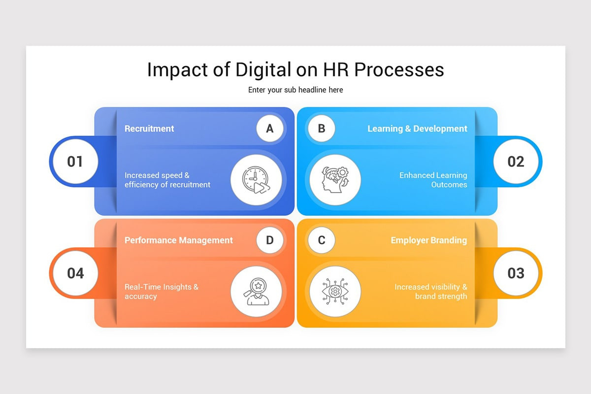 HR Processes Presentation Keynote Template | Nulivo Market