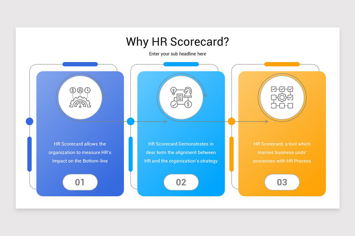 HR Scorecard Presentation Keynote Template | Nulivo Market