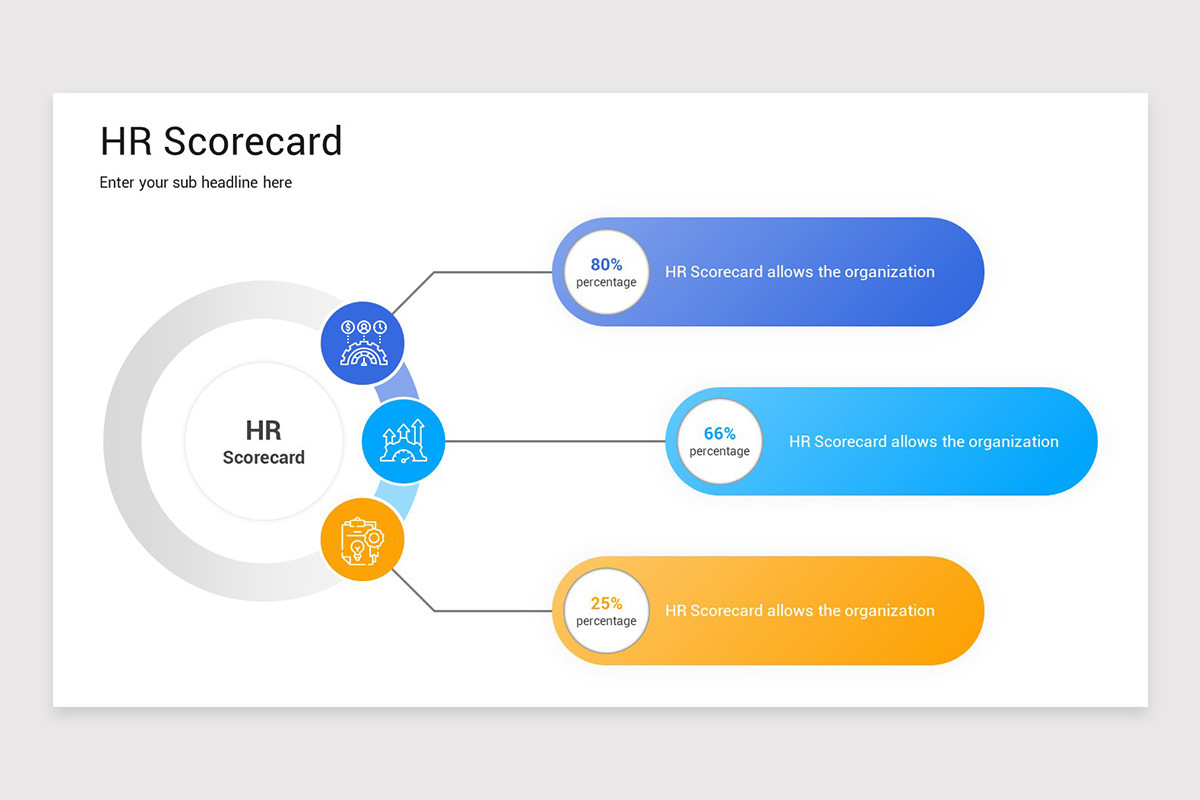 HR Scorecard Presentation Keynote Template | Nulivo Market