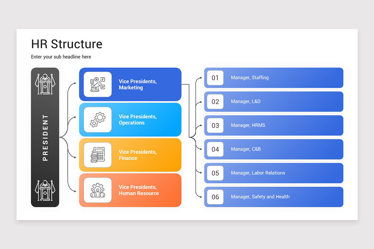 HR Structure Presentation PowerPoint Template | Nulivo Market
