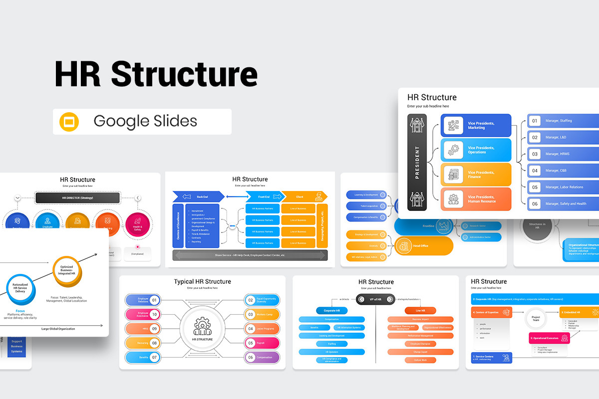 HR Structure Presentation Google Slides Template | Nulivo Market