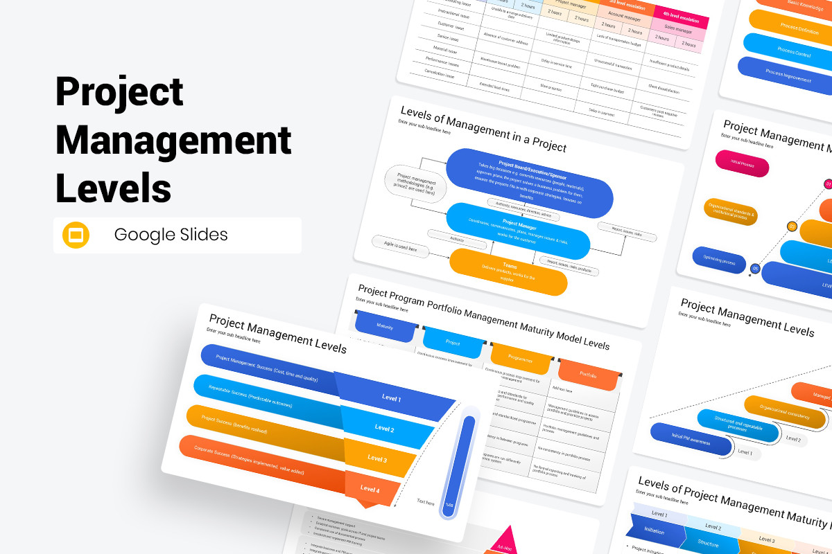 Project Management Levels Google Slides Template | Nulivo Market