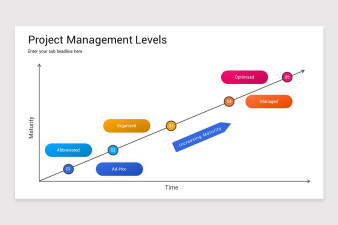 Project Management Levels Keynote Template | Nulivo Market