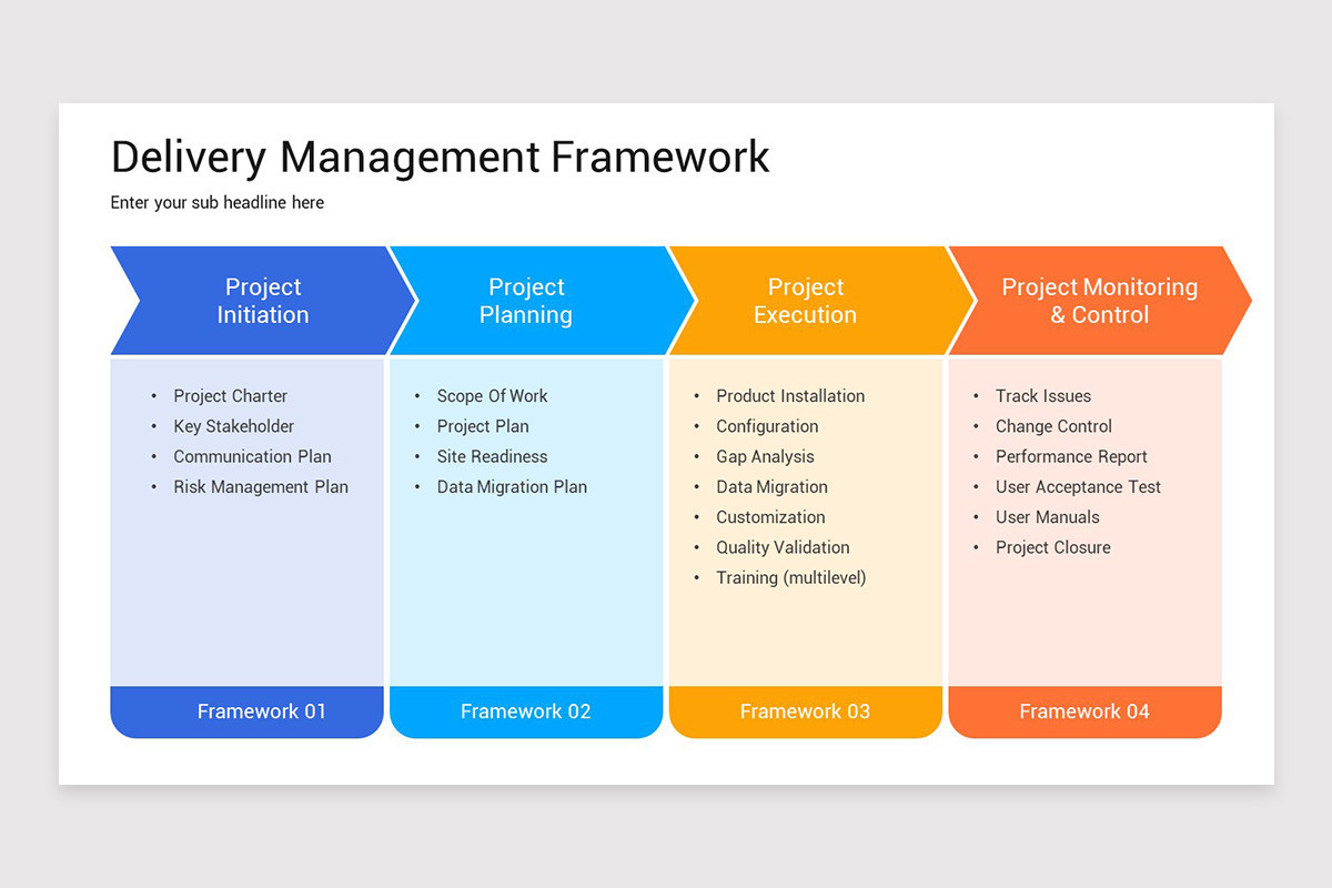 Project Delivery Models Keynote Template | Nulivo Market
