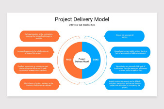 Project Delivery Models Keynote Template | Nulivo Market
