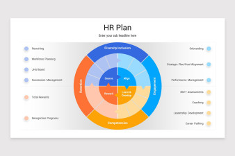 Human Resources (HR) Plan PowerPoint Template | Nulivo Market