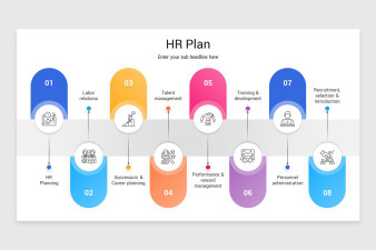 Human Resources (HR) Plan PowerPoint Template | Nulivo Market
