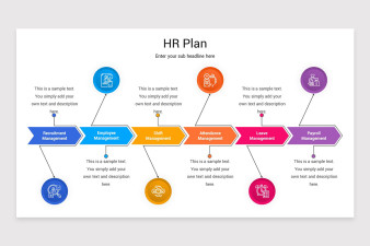 Human Resources (HR) Plan PowerPoint Template | Nulivo Market