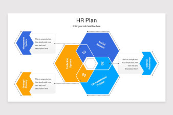 Human Resources (HR) Plan PowerPoint Template | Nulivo Market