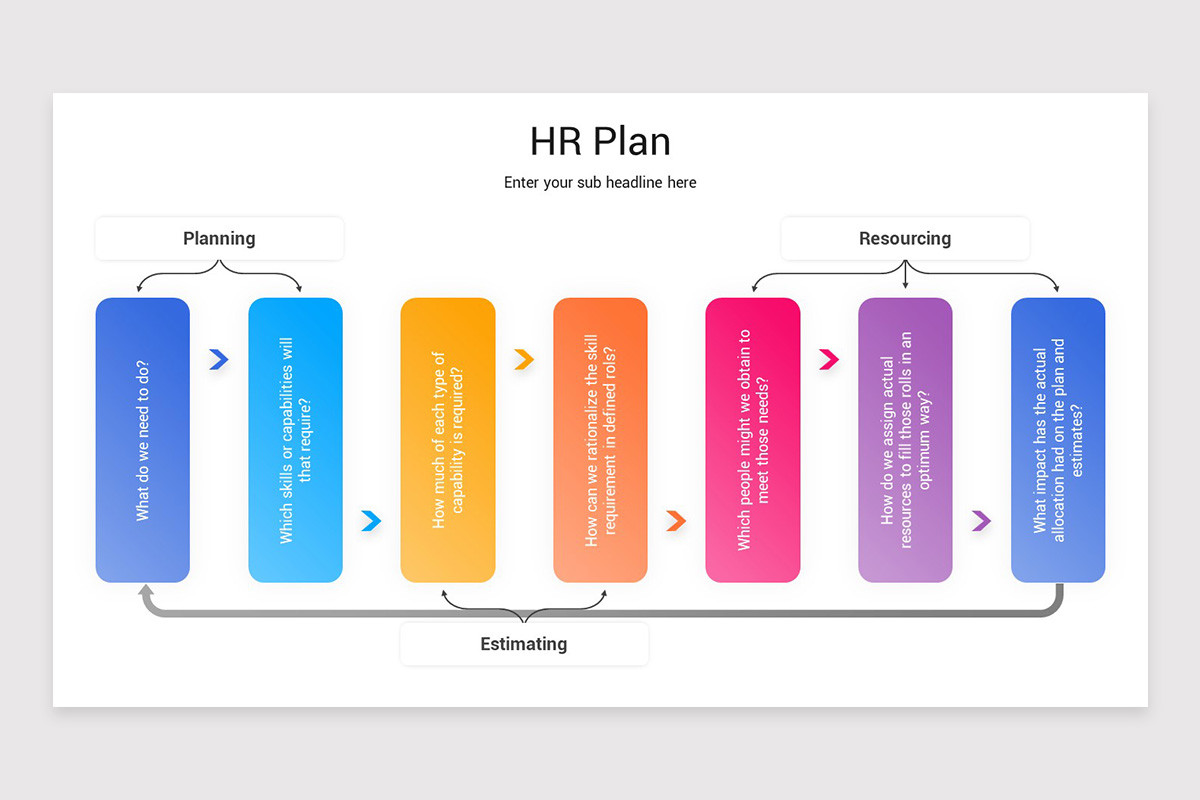 Human Resources (HR) Plan Keynote Template | Nulivo Market