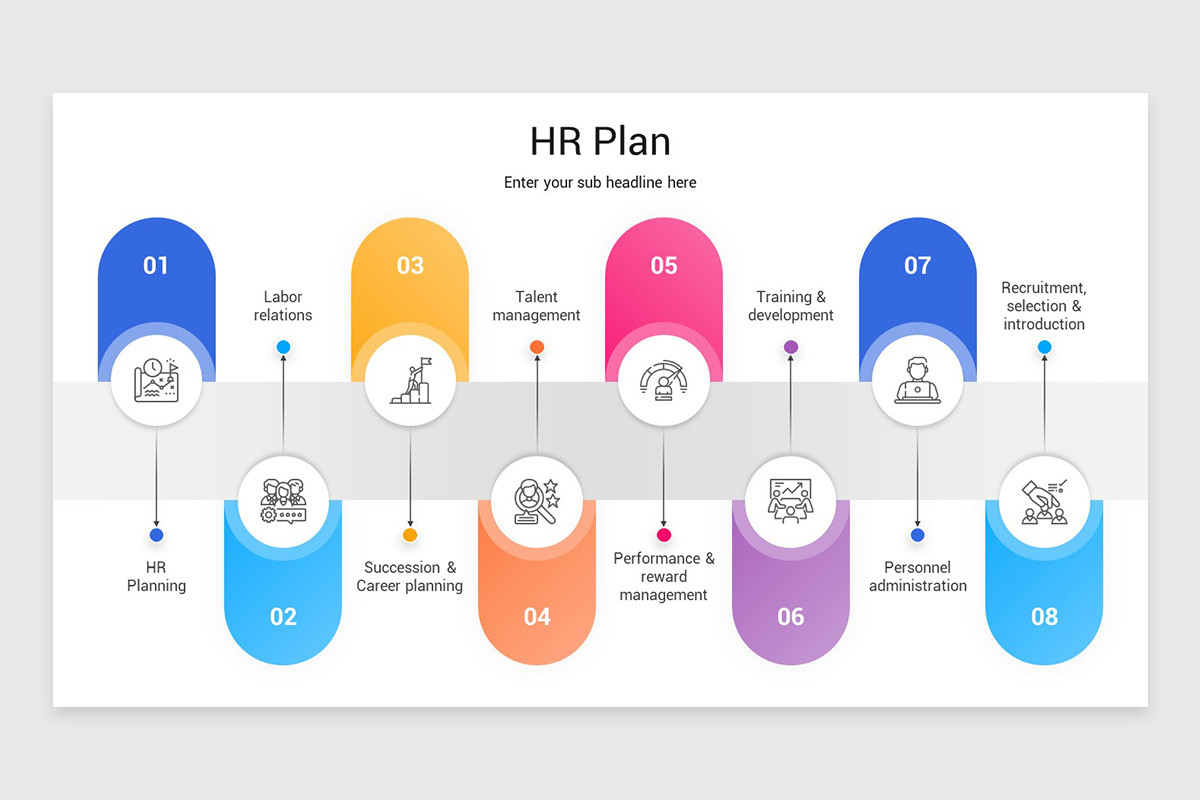 Human Resources (HR) Plan Keynote Template | Nulivo Market