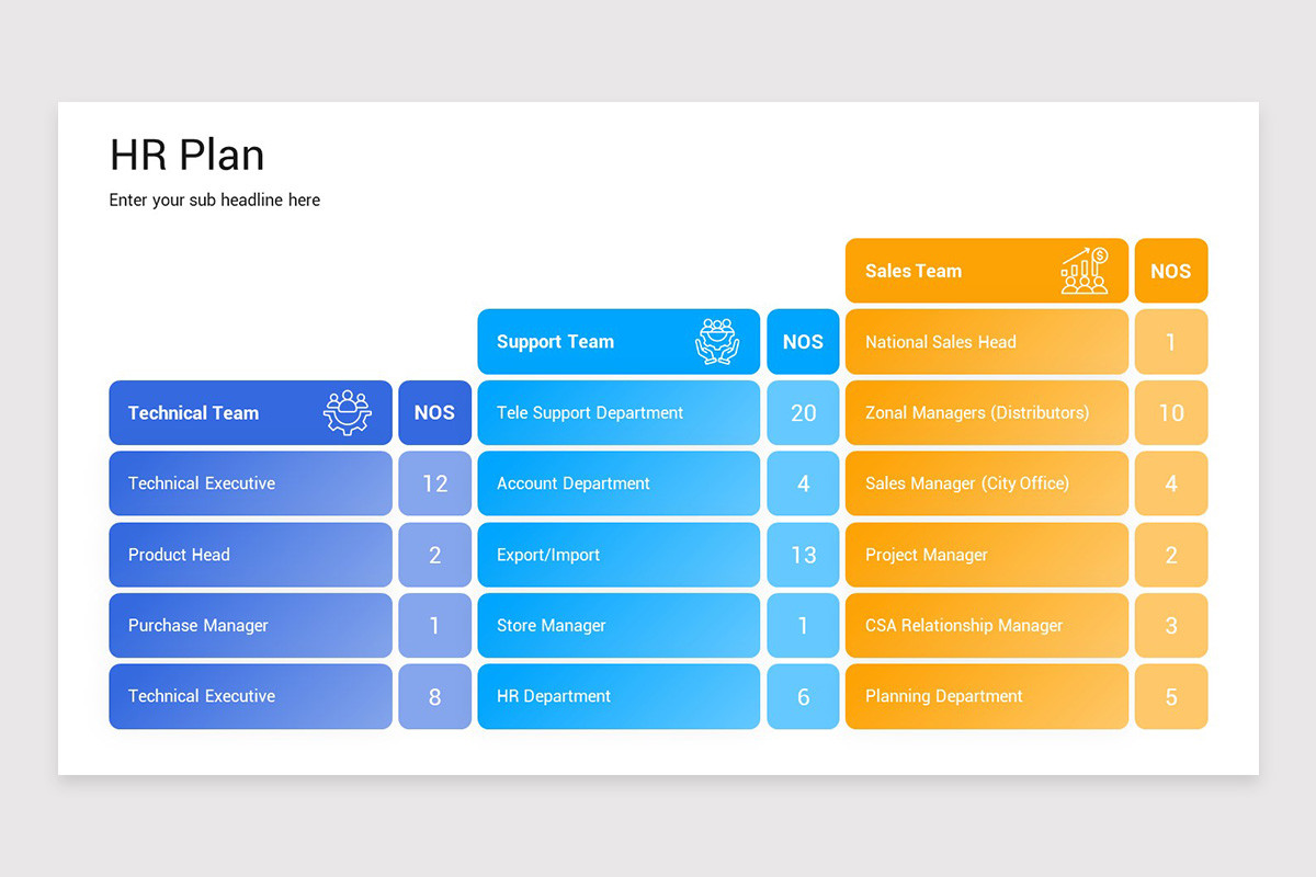 Human Resources (HR) Plan Keynote Template | Nulivo Market