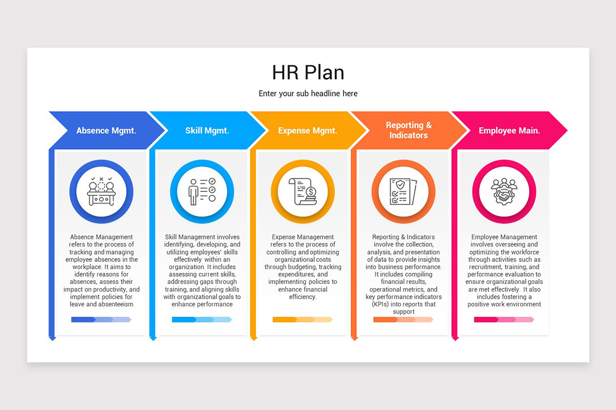 Human Resources (HR) Plan Keynote Template | Nulivo Market