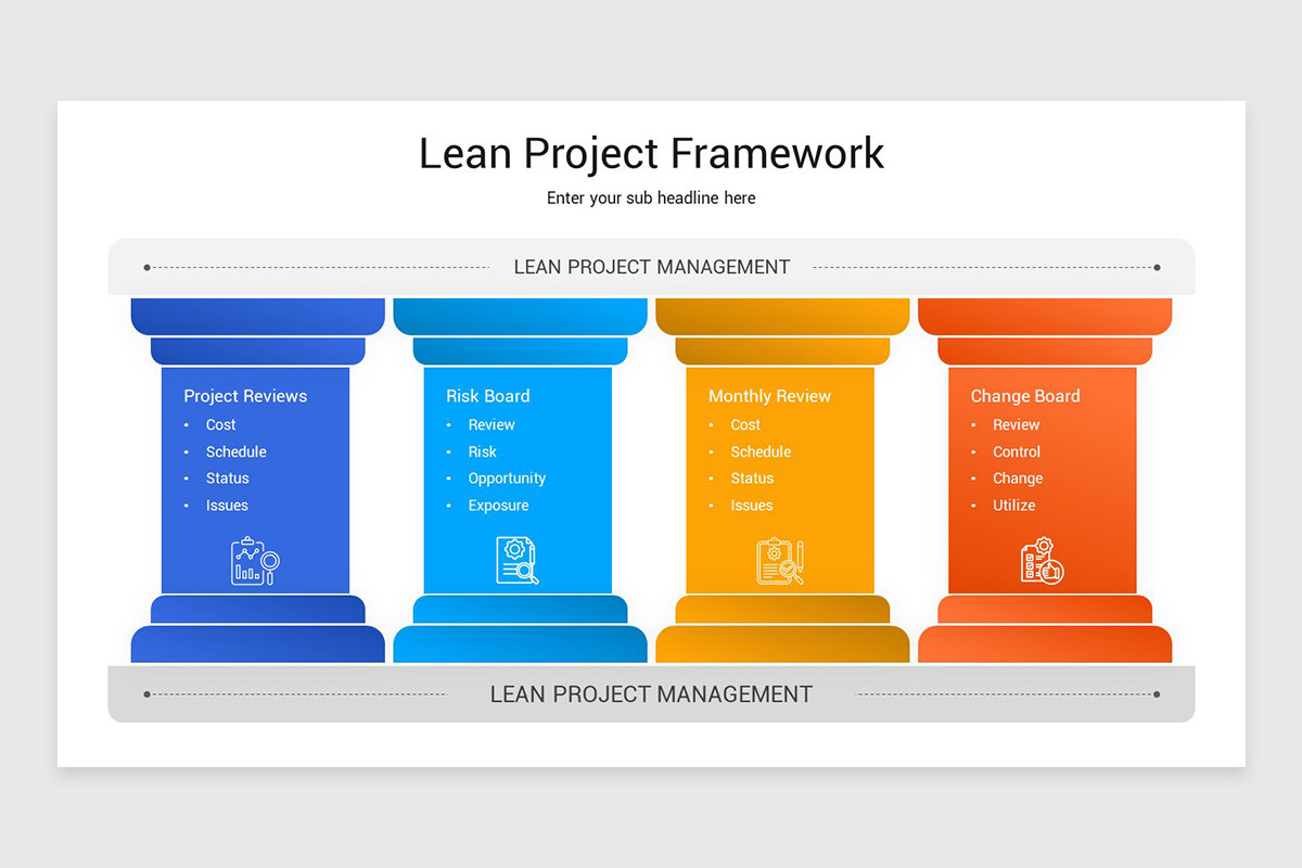 Lean Project Management PowerPoint Template | Nulivo Market