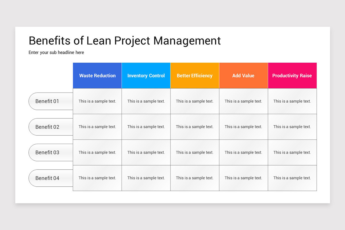 Lean Project Management PowerPoint Template | Nulivo Market