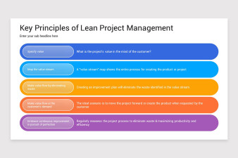 Lean Project Management Google Slides Template | Nulivo Market