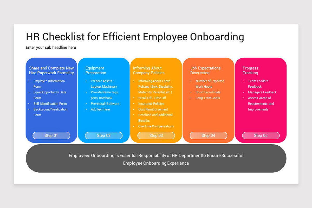 Human Resources (HR) Training PowerPoint Template | Nulivo Market