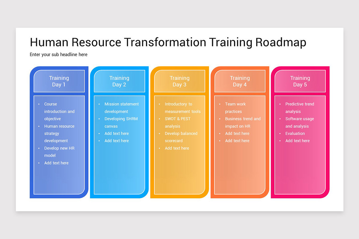 Human Resources (HR) Training PowerPoint Template | Nulivo Market