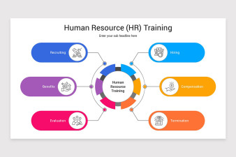 Human Resources (HR) Training PowerPoint Template | Nulivo Market