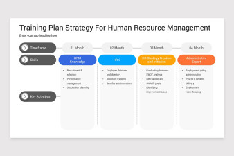 Human Resources (HR) Training PowerPoint Template | Nulivo Market