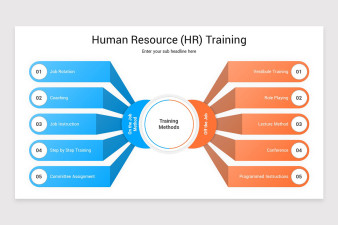 Human Resources (HR) Training PowerPoint Template | Nulivo Market