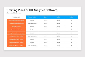Human Resources (HR) Training PowerPoint Template | Nulivo Market