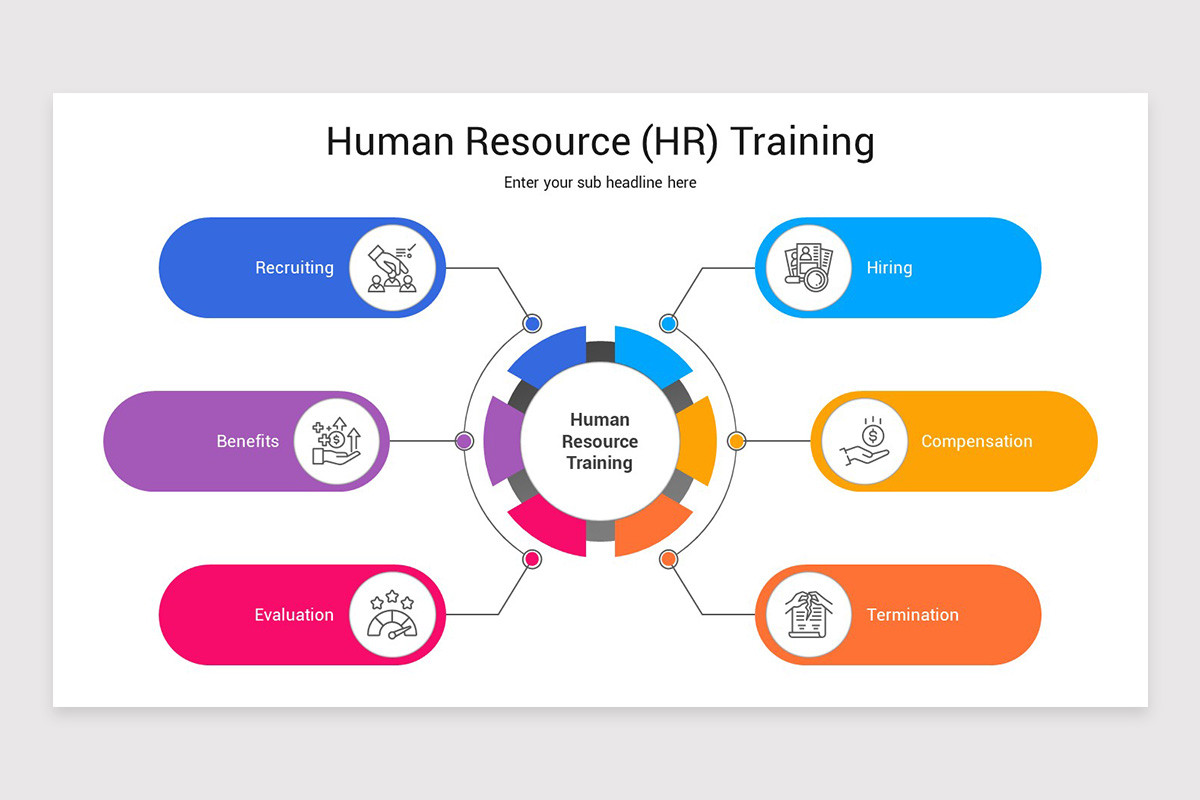 Human Resources (HR) Training Keynote Template | Nulivo Market