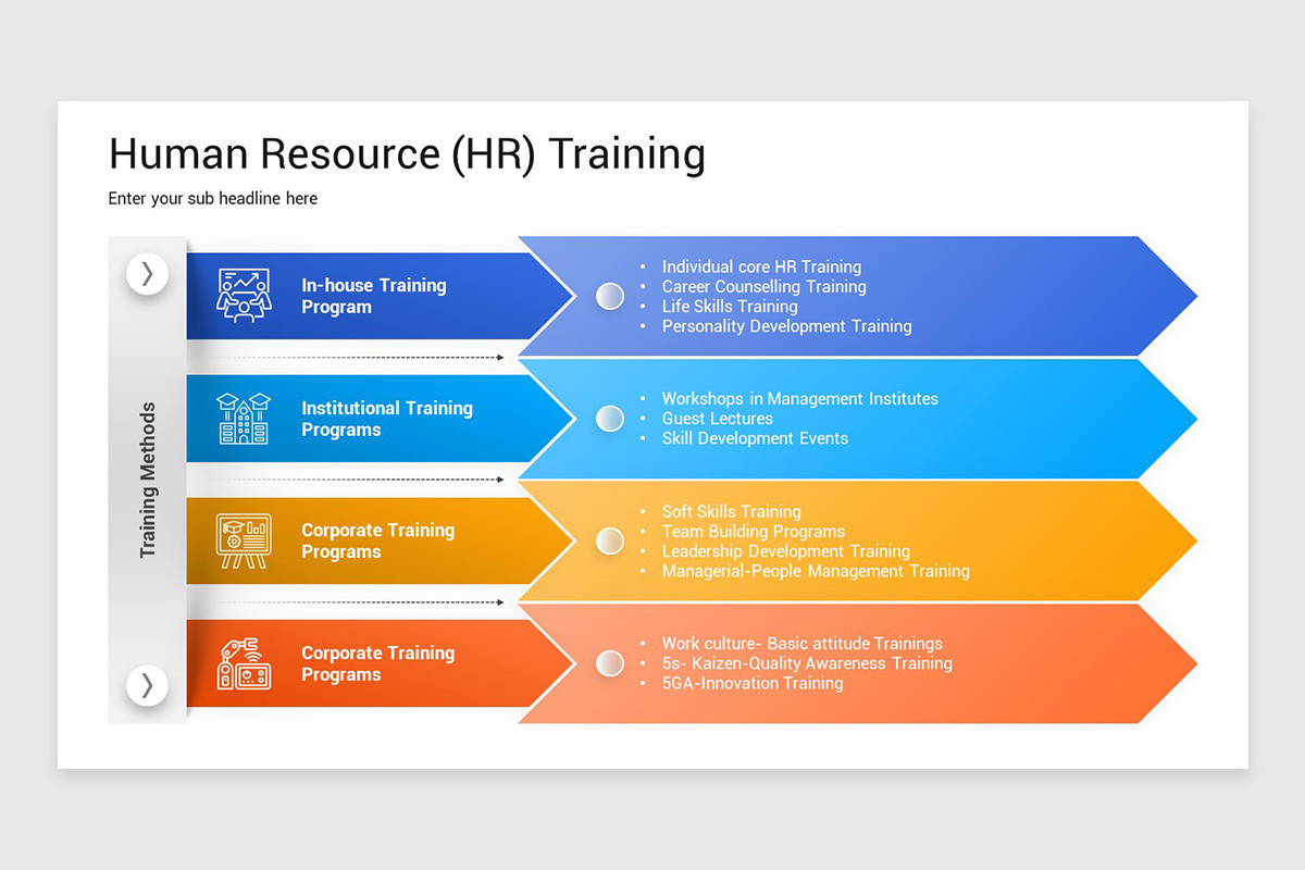 Human Resources (HR) Training Keynote Template | Nulivo Market