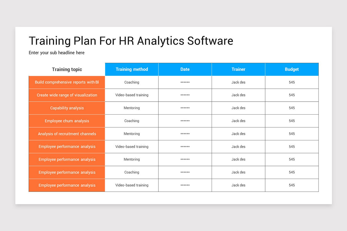 Human Resources (HR) Training Keynote Template | Nulivo Market