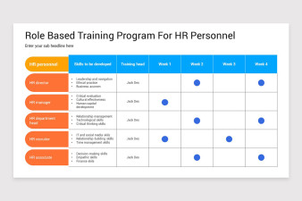Human Resources (HR) Training Keynote Template | Nulivo Market