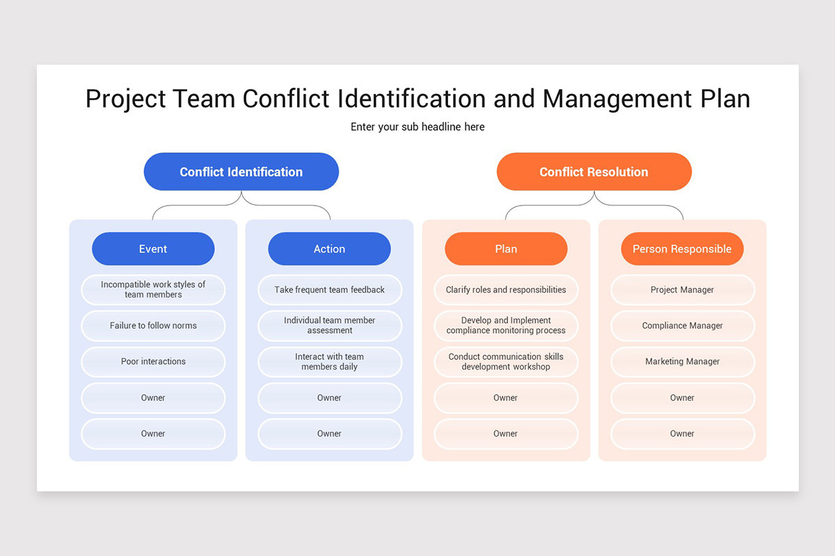 Project Identification Presentation Keynote Template | Nulivo Market