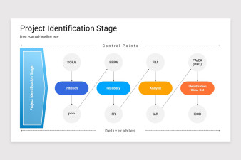Project Identification Presentation Keynote Template | Nulivo Market