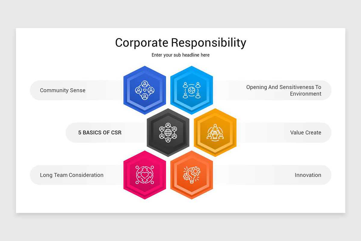 Corporate Responsibility Presentation PowerPoint Template | Nulivo Market