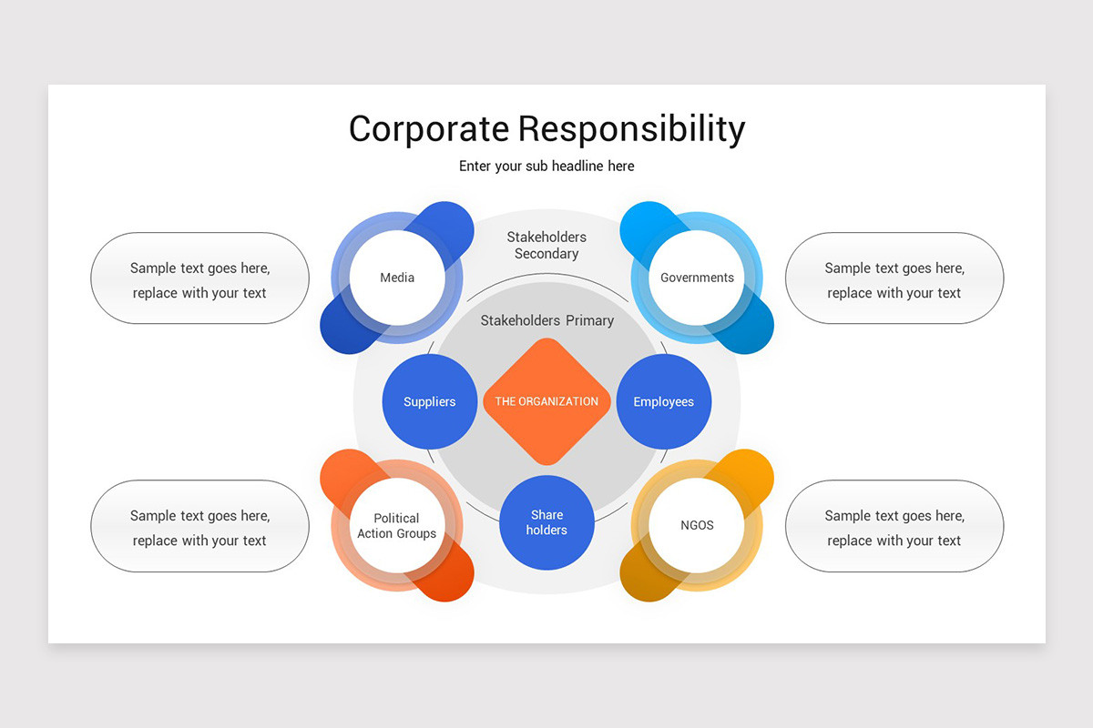 Corporate Responsibility Presentation PowerPoint Template | Nulivo Market