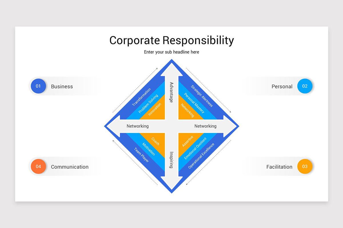 Corporate Responsibility Presentation Keynote Template | Nulivo Market