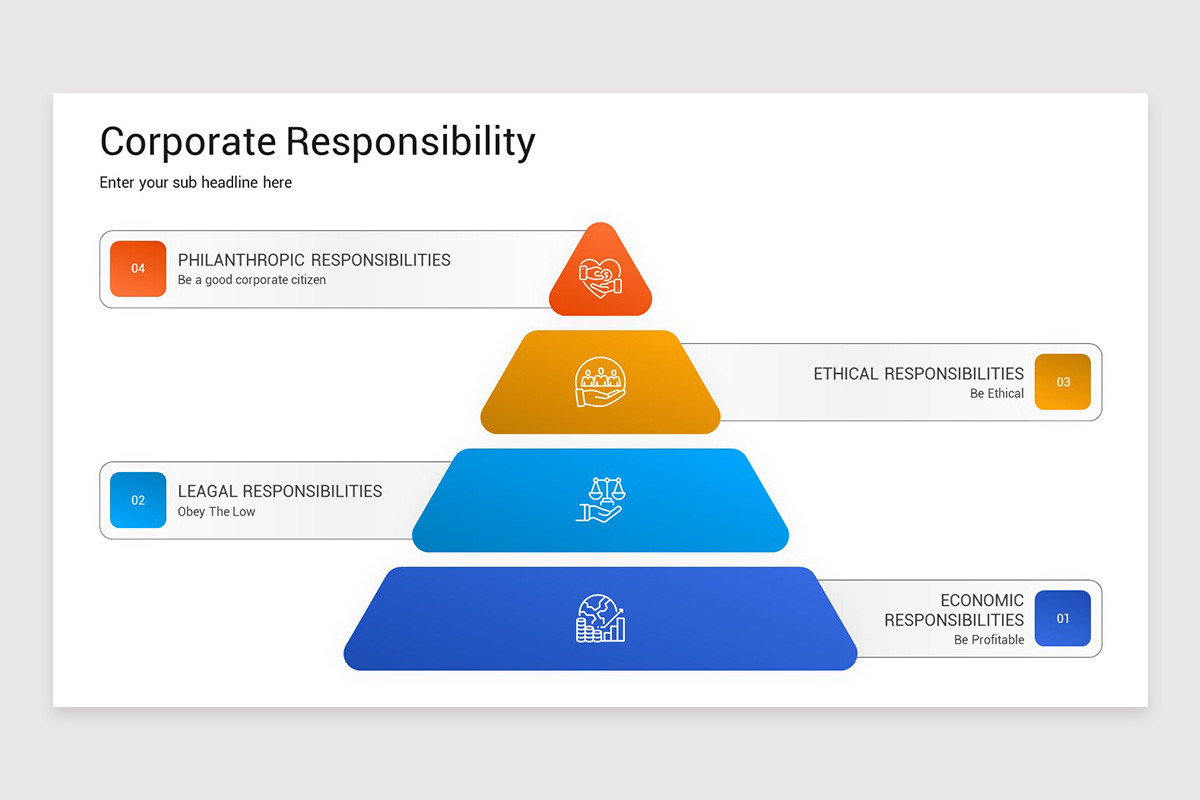 Corporate Responsibility Presentation Keynote Template | Nulivo Market