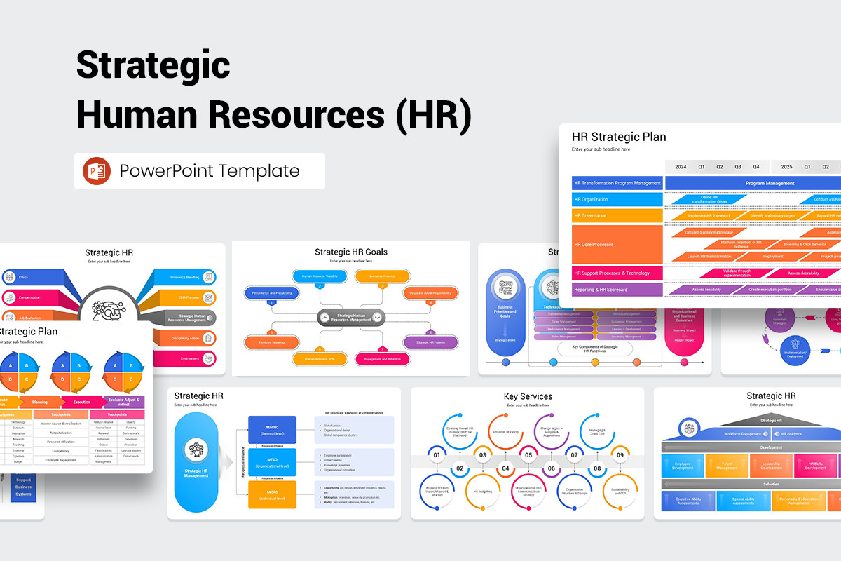 Strategic Human Resources (HR) PowerPoint Template | Nulivo Market
